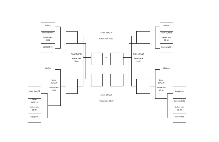 Bagan Pertandingan Futsal | PDF