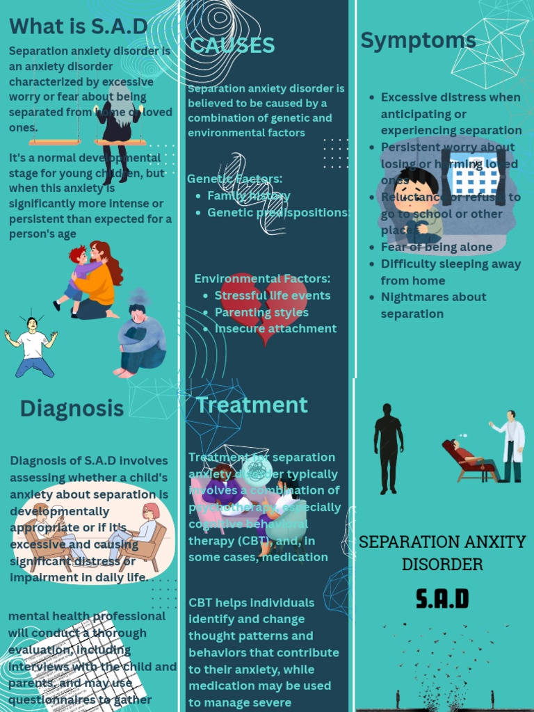 Separation Anxity Disorder (Colours) | PDF | Anxiety | Anxiety Disorder
