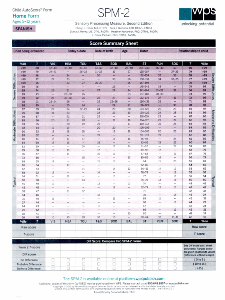 SPM-2 Child (Home Form 5-12 Years) | PDF