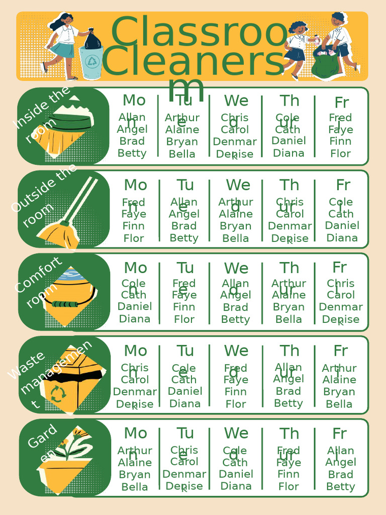 Classroom Cleaners Poster in Green and Yellow Playful Style - 20250621 ...
