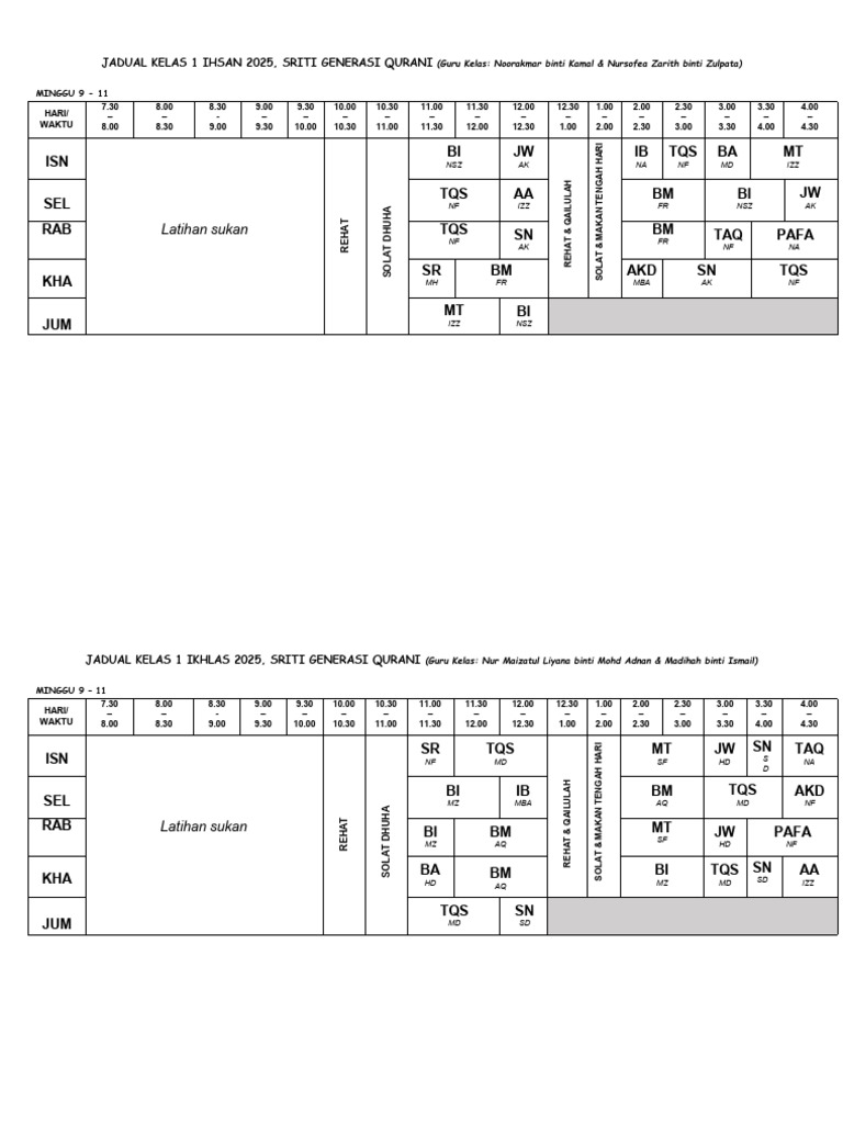 Jadual Anjal 2025 | PDF