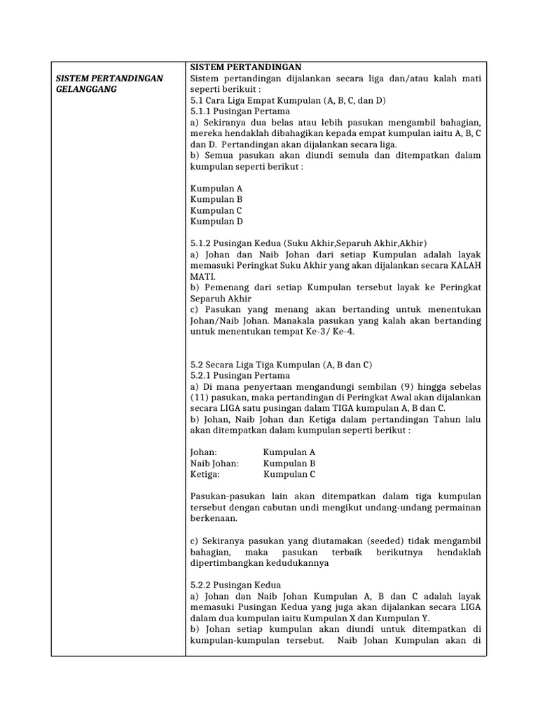 Sistem Pertandingan | PDF