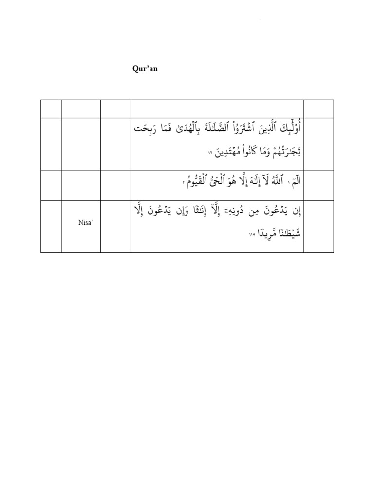Contoh Format Soal MTQ Hafalan 5 Juz | PDF