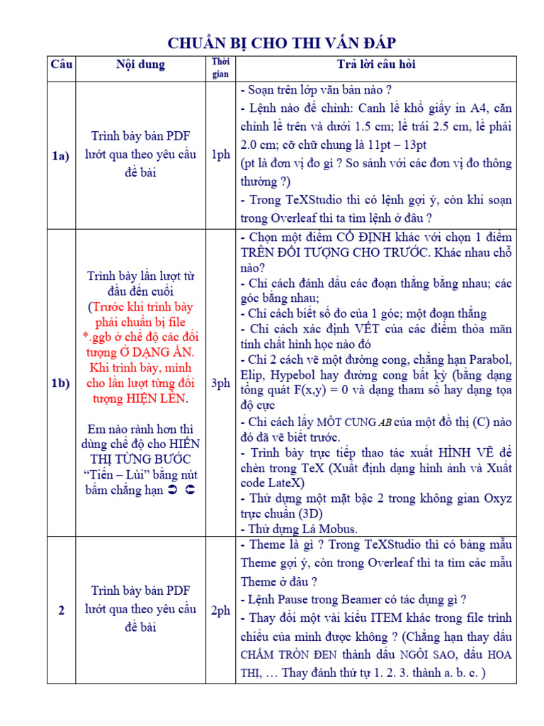 Chuan Bi | PDF