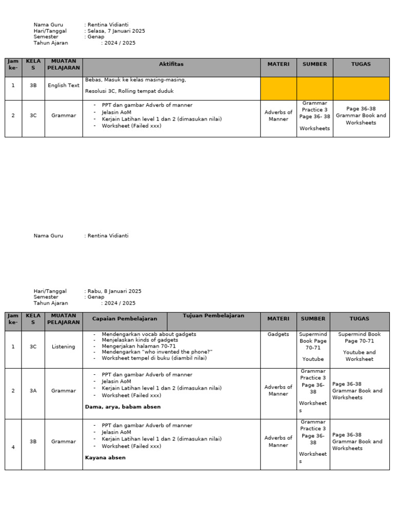 Daily Activities | PDF
