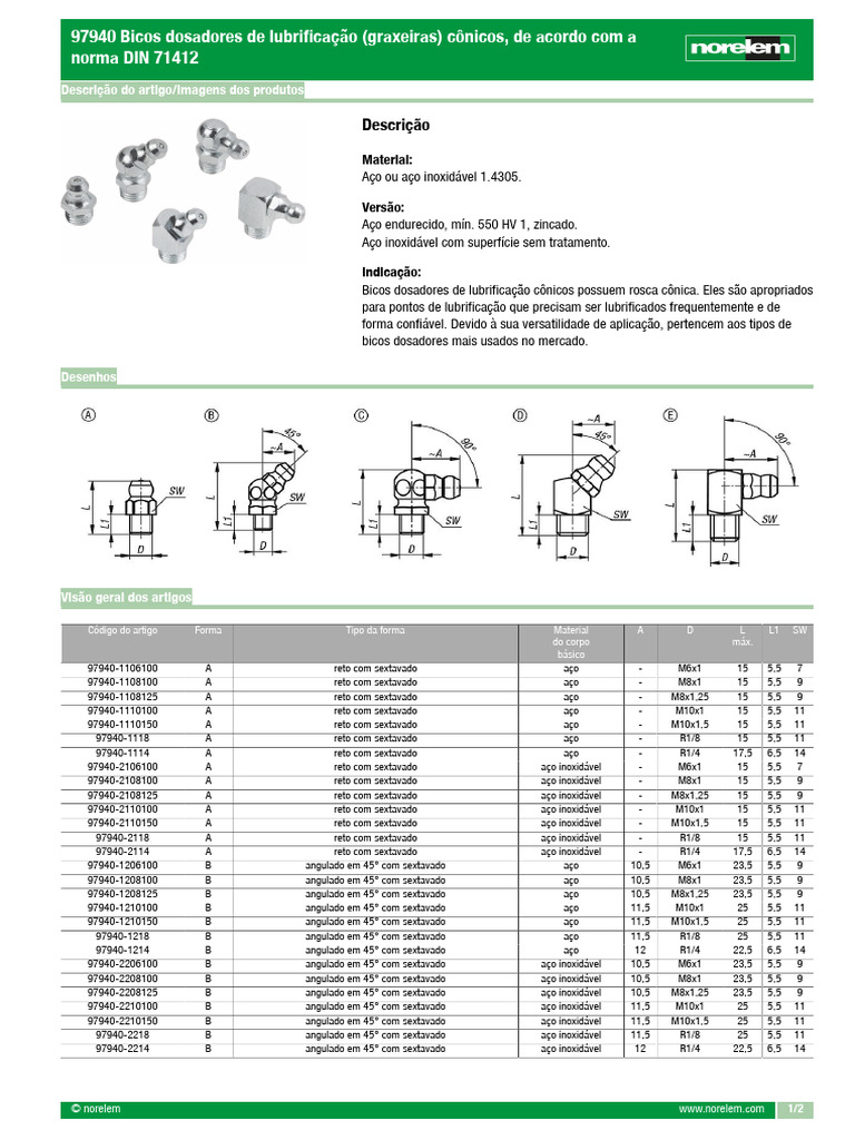 Datasheet 18352 Bicos Dosadores de Lubrifica o Graxeiras C Nicos de Acordo Com A Norma DIN 71412 ...