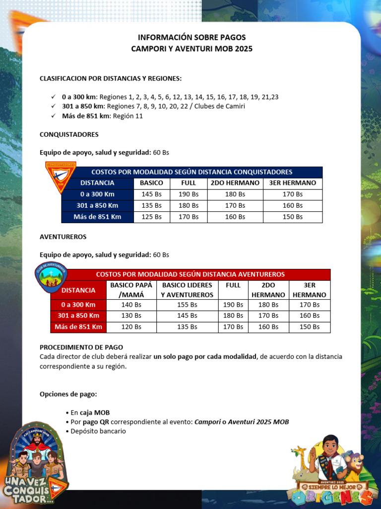 Información Sobre Pagos Campori y Aventuri Mob 2025 | PDF