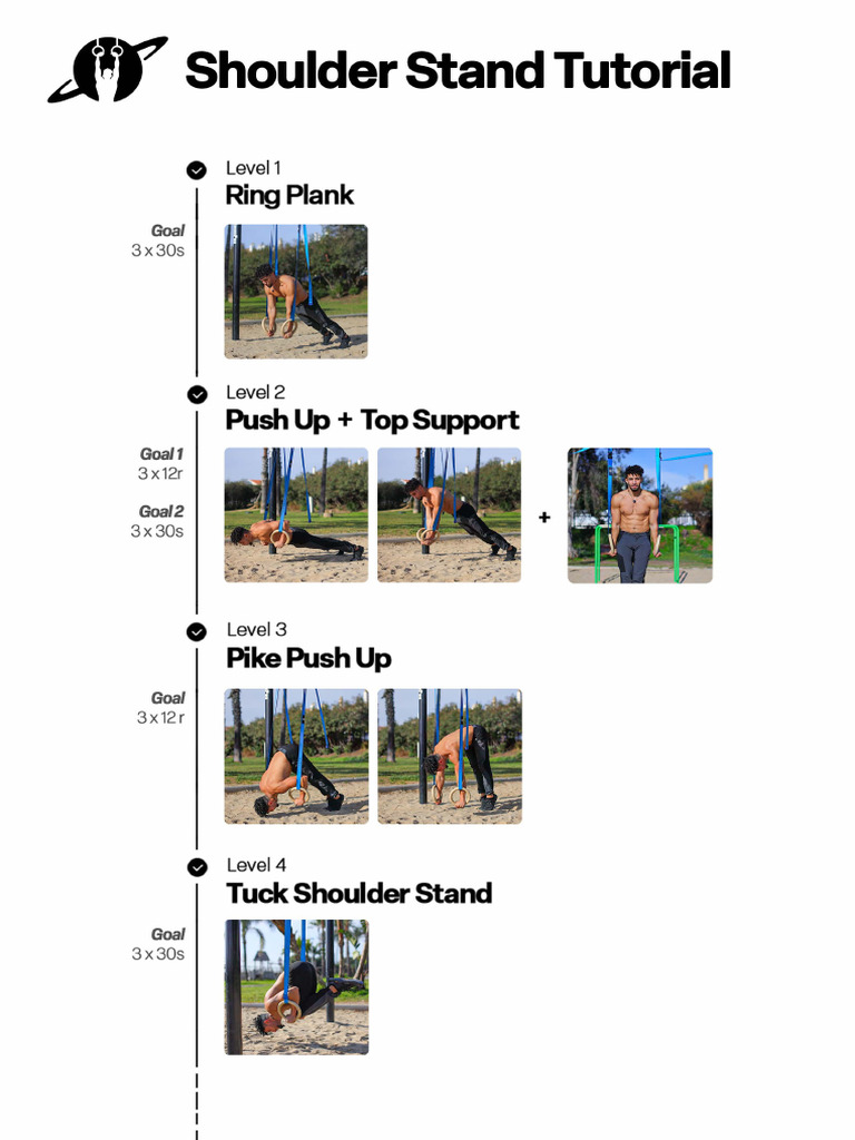 Shoulder Stand Tutorial | PDF