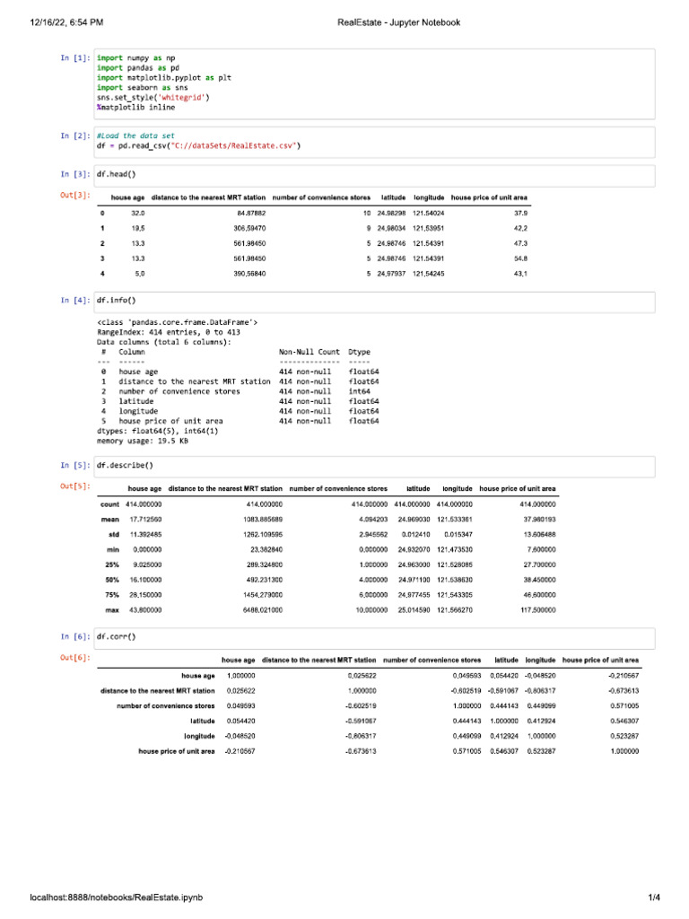 Real Estate | PDF