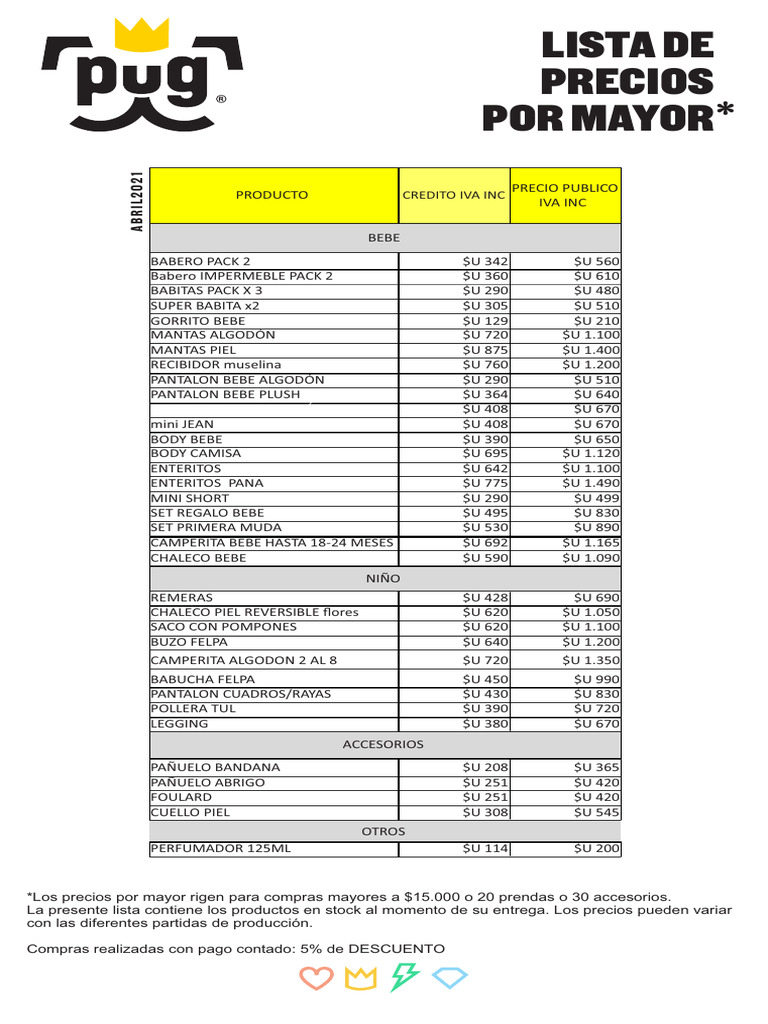 Precios PR Mayor Abril 21 | PDF