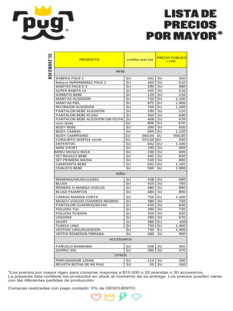 Lista de Precios Mayoristas Bebé y Niño | PDF | Ropa