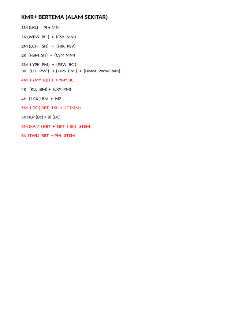 KMR K-1 28.03.2025 | PDF