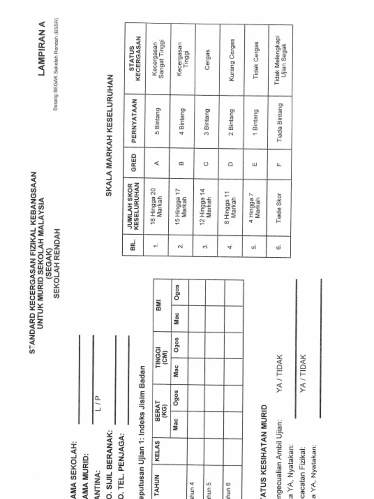 Borang Skor Segak Rendah (BSSR) | PDF