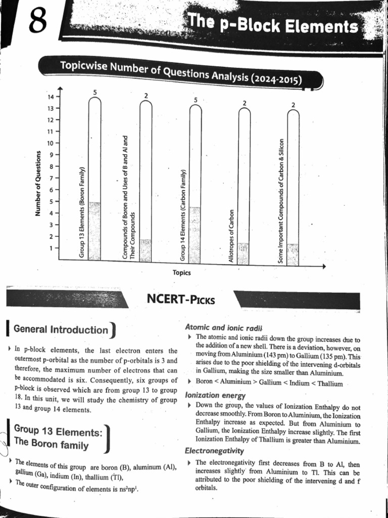 P-Block Elements | PDF