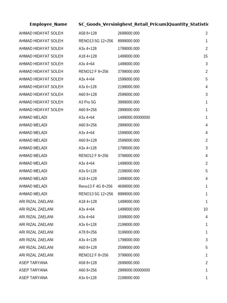 Total Sellout Promot-Copy 20250131 221538 558 | PDF