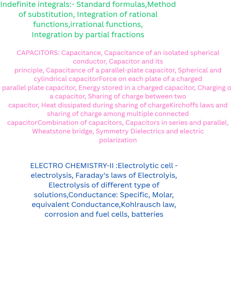 Indefinite Integrals - Standard Formulas, Method of Substitution ...