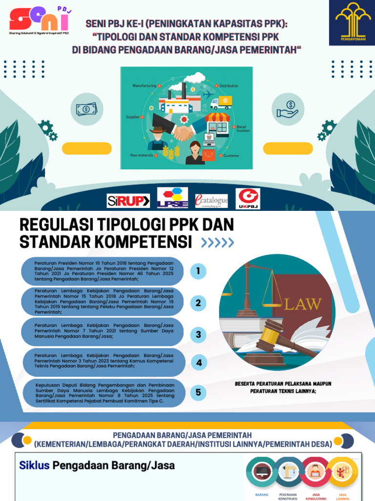 Materi 3 - Tipologi Dan Standar Kompetensi PPK | PDF