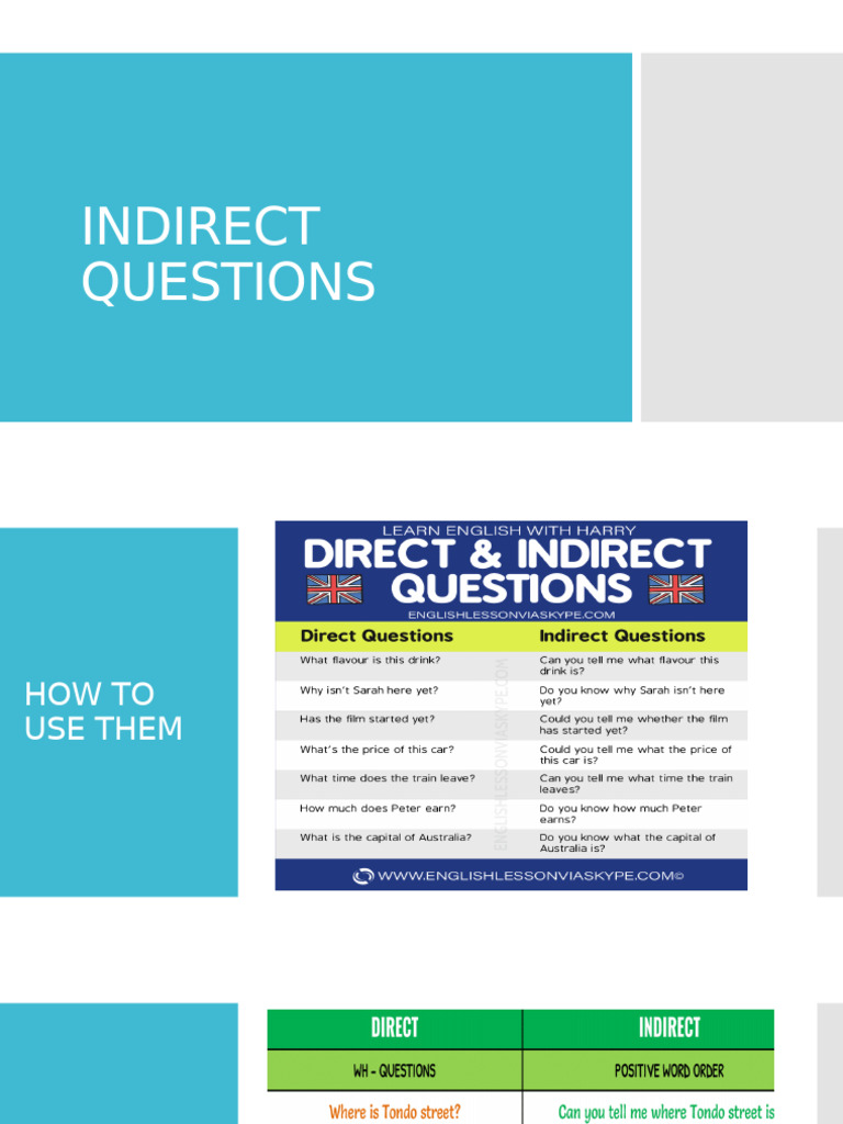 Indirect Questions | PDF