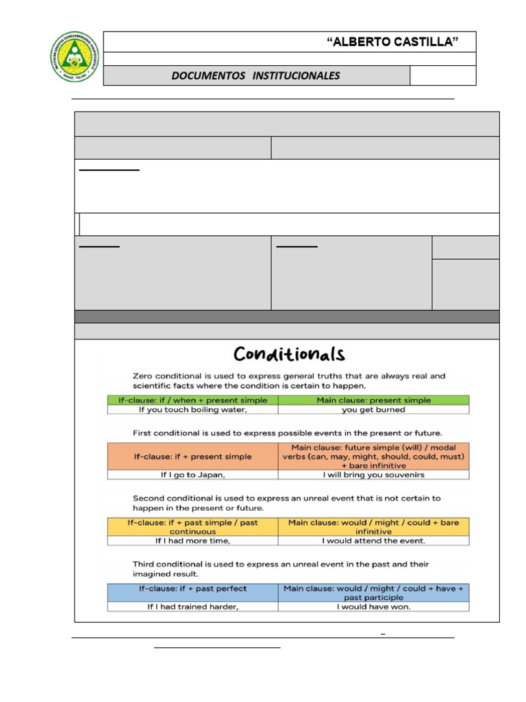 English Guide Tenth Grade 2P | PDF