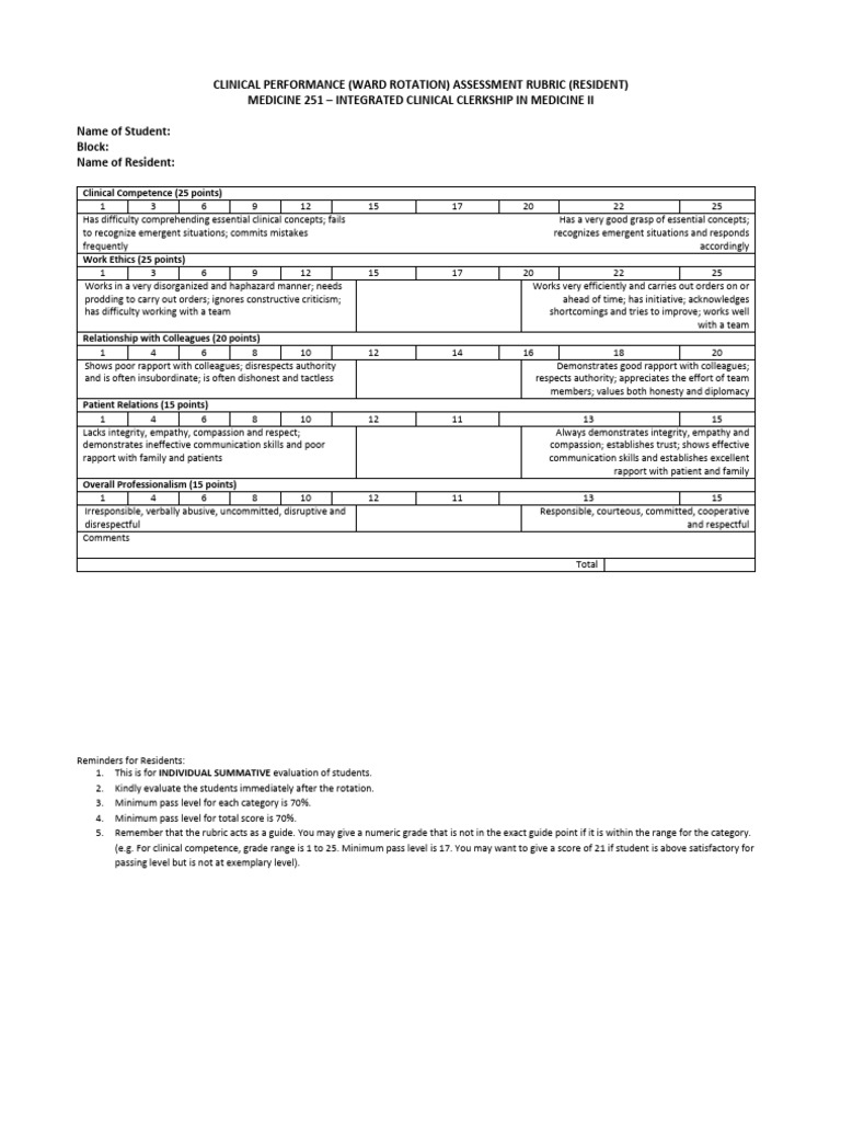 Resident Clinical Performance Rubric | PDF | Social Psychology | Psychology