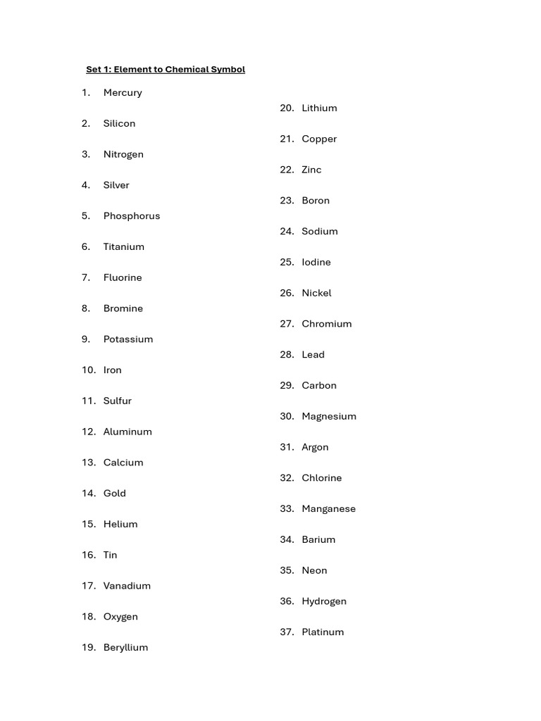 Chemical Symbols and Elements Guide | PDF | Chlorine | Chemical Elements