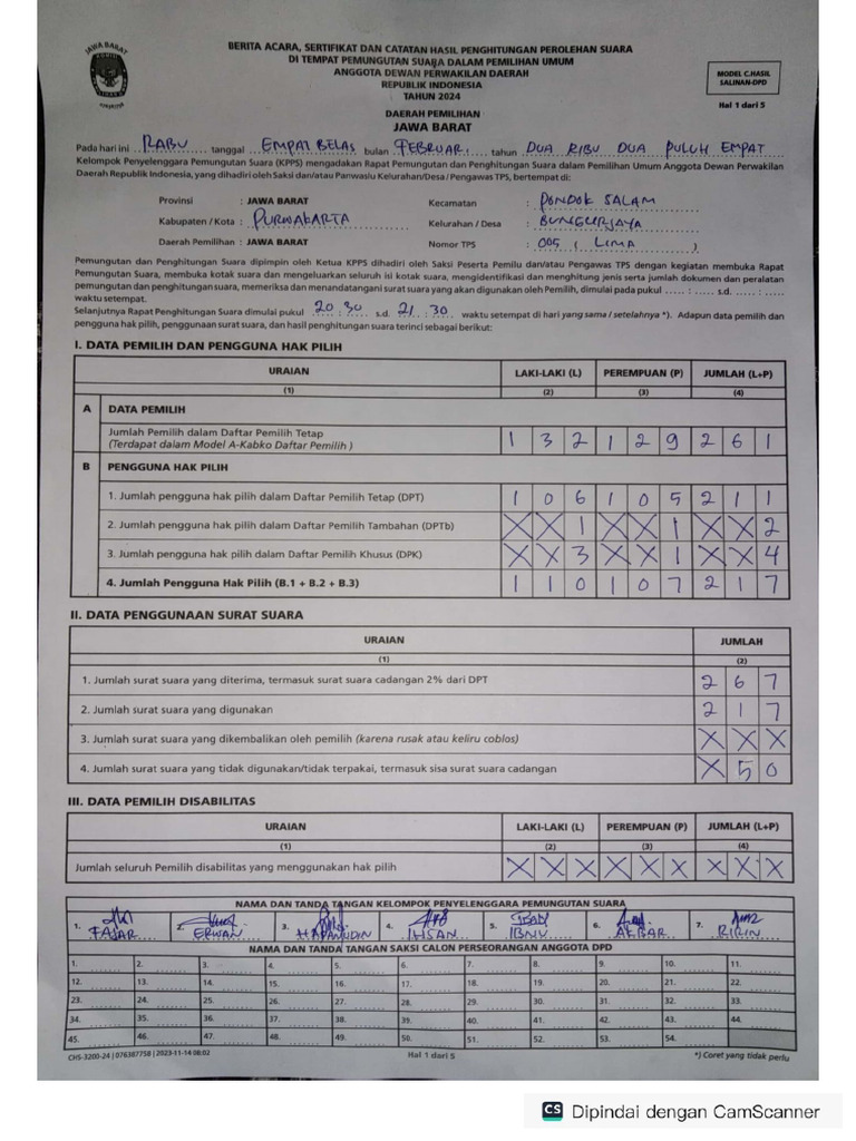 Berita Acara DPD Ri Tps 005 | PDF