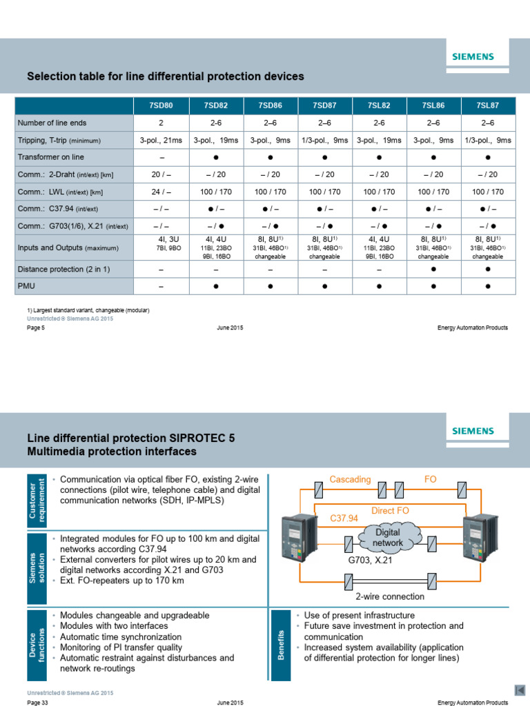 7SD8 Line Differential Protection 4 | PDF | Electrical Engineering ...