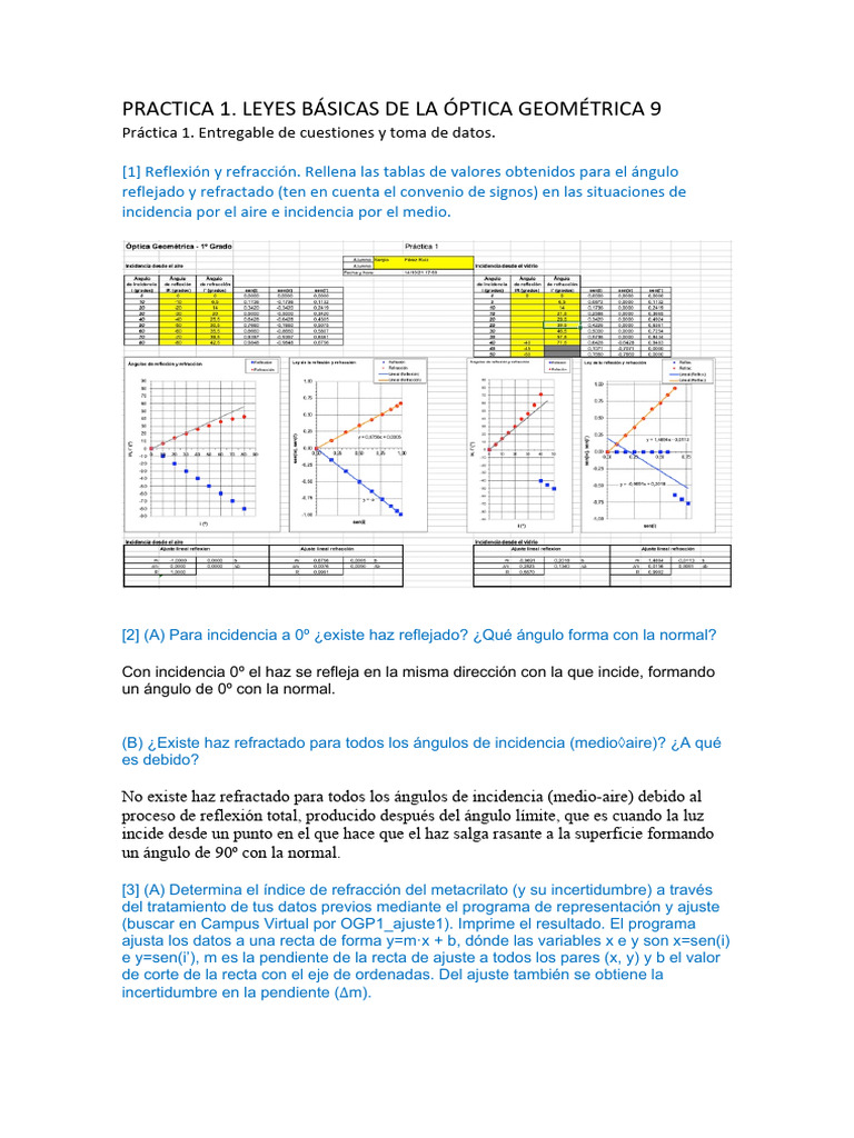 PRACTICA 1 Óptica Geométrica | PDF