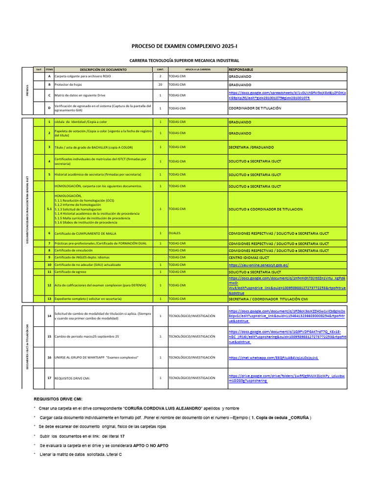 Requisitos Examen Complexivo 2025-I | PDF