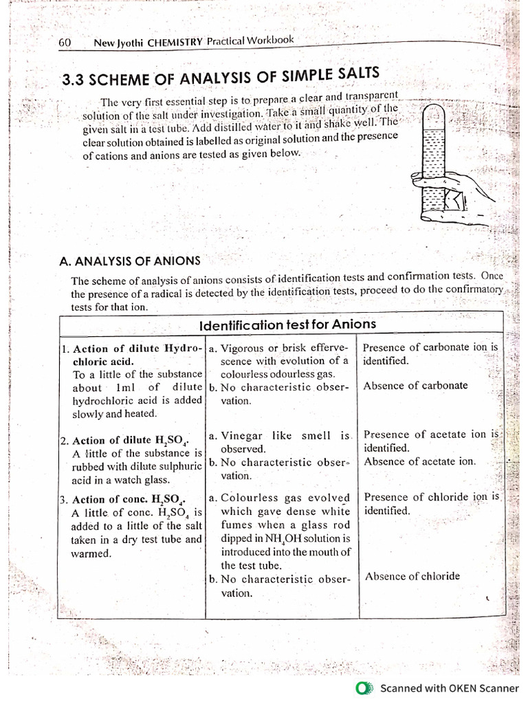 Chem PDF | PDF