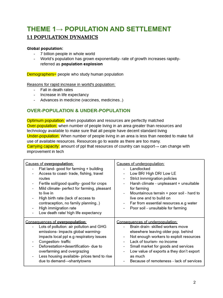 Geography IGCSE 2021 22 Full Notes - pdf-3 | PDF | Human Overpopulation ...