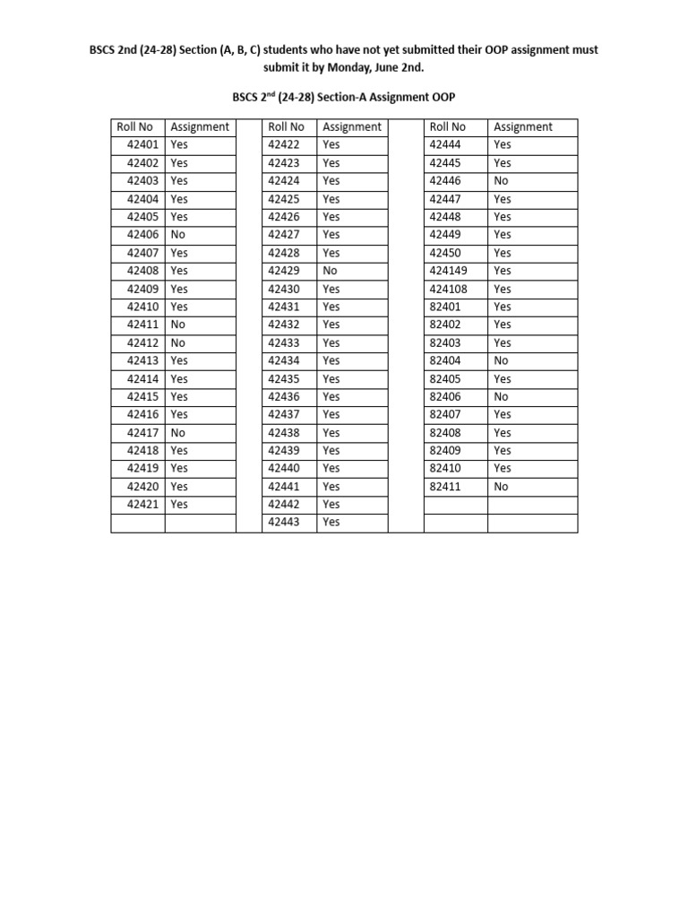 Assignment OOP 2-24-28 | PDF