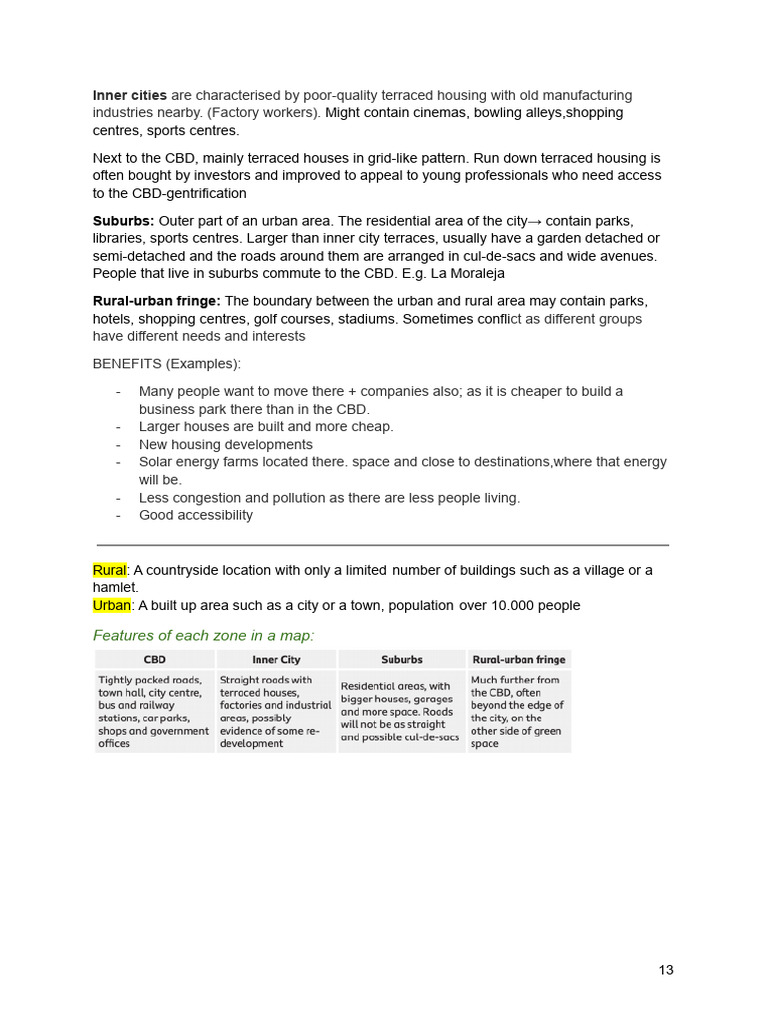 Geography IGCSE 2021 22 Full Notes - pdf-14 | PDF