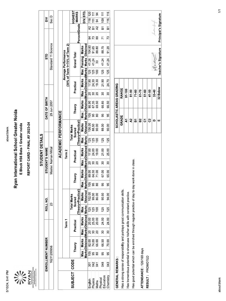 11th Report Card | PDF