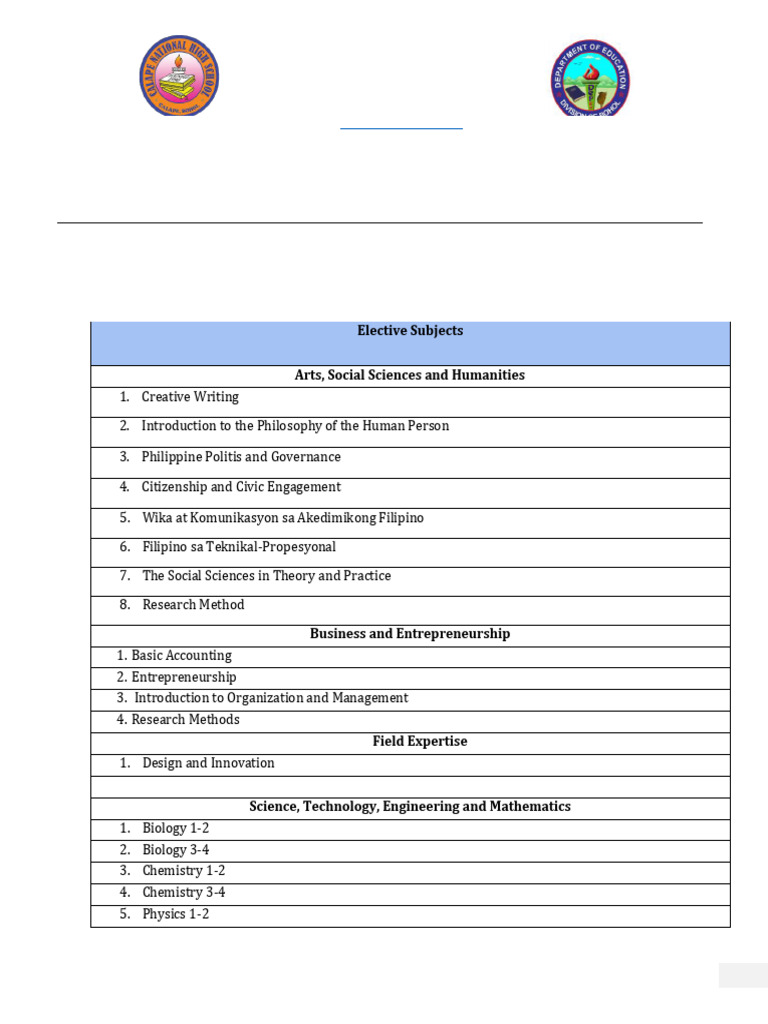 List of Subject To Offer | PDF