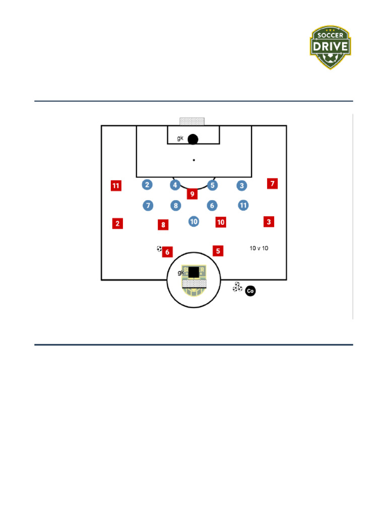 Part 3 Game Low Block | PDF