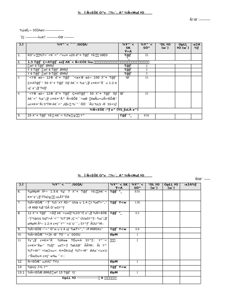 Bill of Quantity Format | PDF