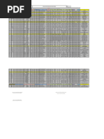 Contactos DIMAR Colombia 2023 | PDF | Colombia | Capitán (Fuerzas Armadas)