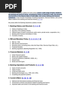 Banking Exam Syllabus 2026 Overview | PDF