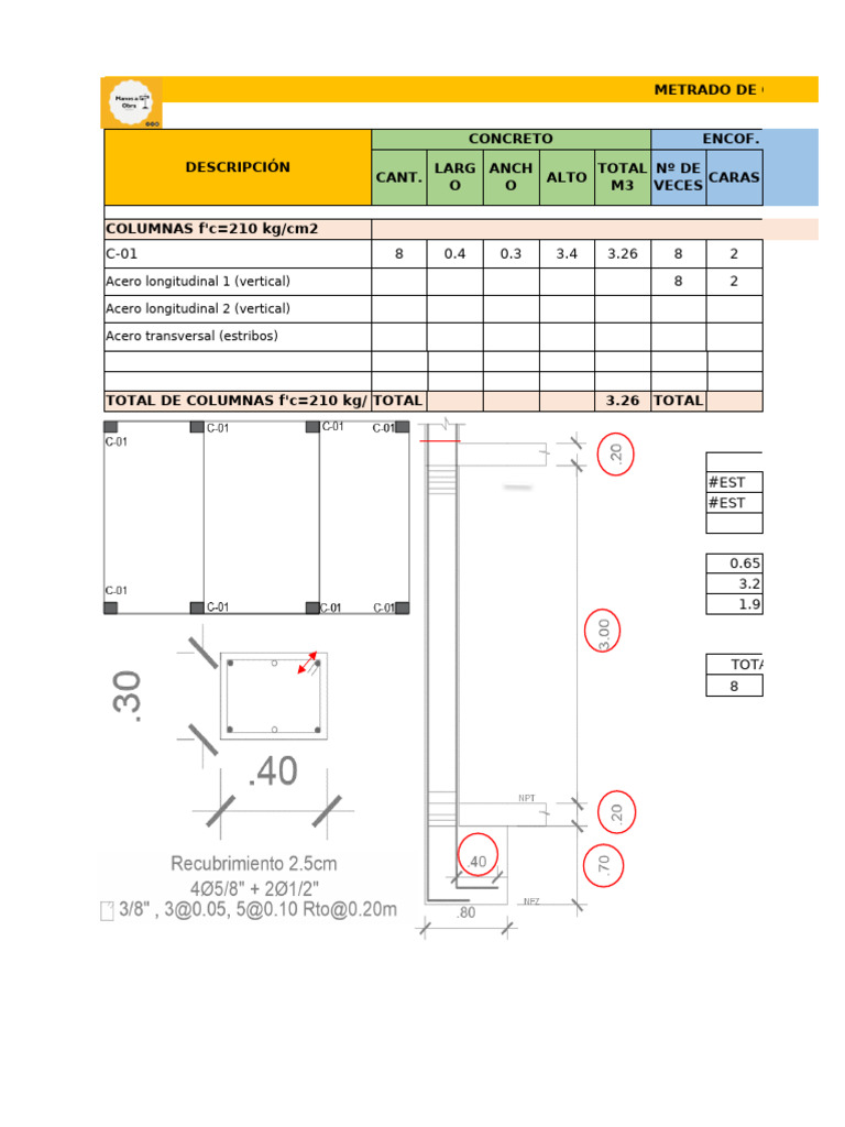 Plantilla Metrado Acero, Encofrado y Concreto | PDF