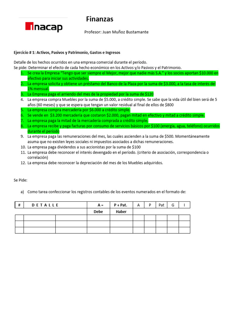 Guía de Ejercicio Evaluada - Unidad 1 | PDF