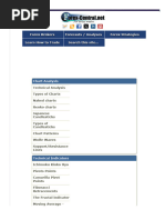 VSA Book - Volume Spread Analysis | PDF | Supply (Economics) | Market Maker