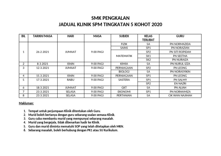 Program Sentuhan Akhir t5 2020 | PDF