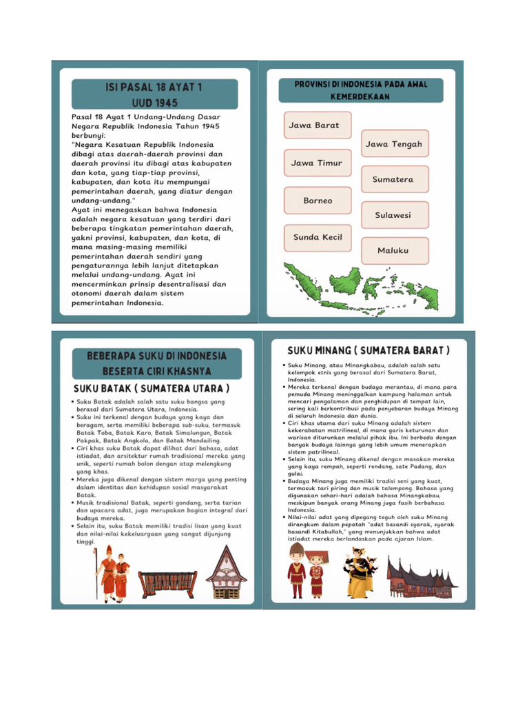 PKN Bab 5 Budaya Kelas 6 Semester 2 | PDF