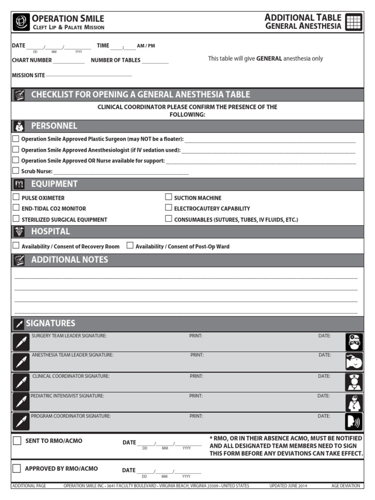 General Anesthesia Checklist for Surgery | PDF | Anesthesia | Surgery