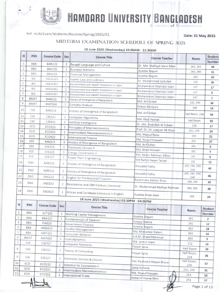 Midterm Examination Schedule of Spring 2025 | PDF