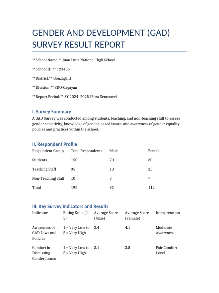 GAD Survey Result Report DepEd | PDF