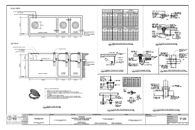 Septic Tank Design | PDF