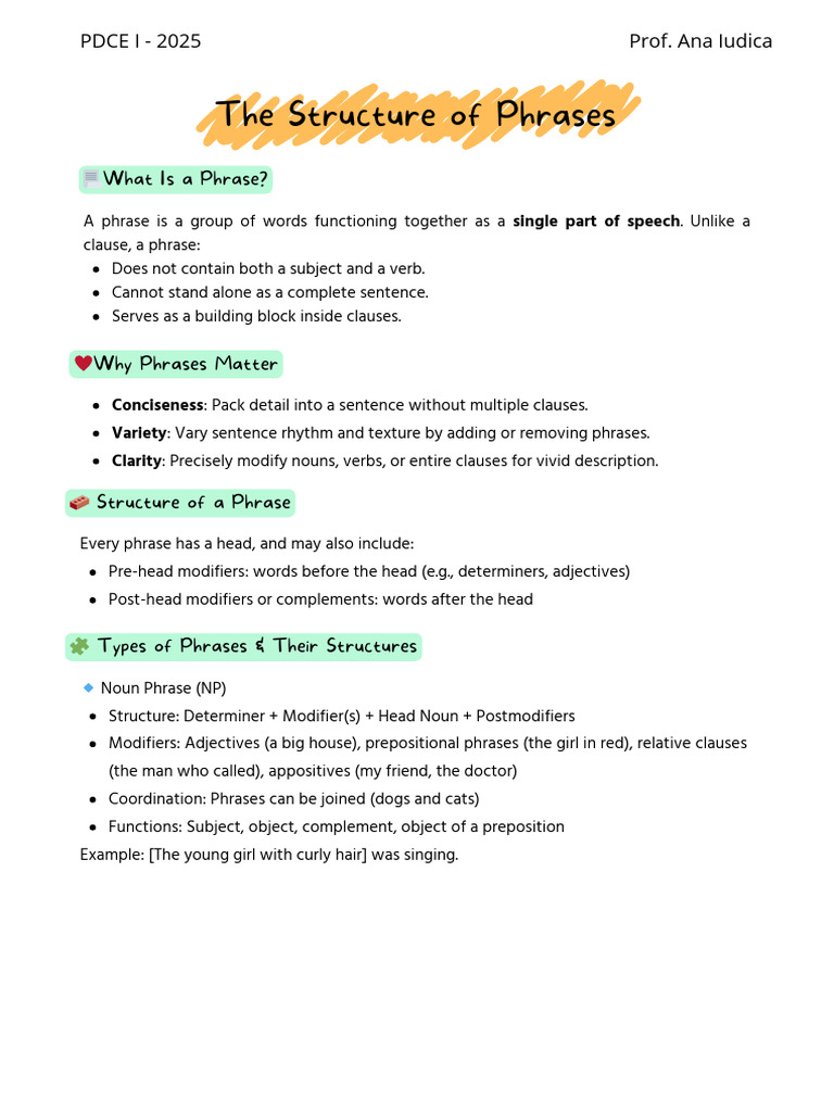 The Structures of Phrases | PDF | Verb | Adverb