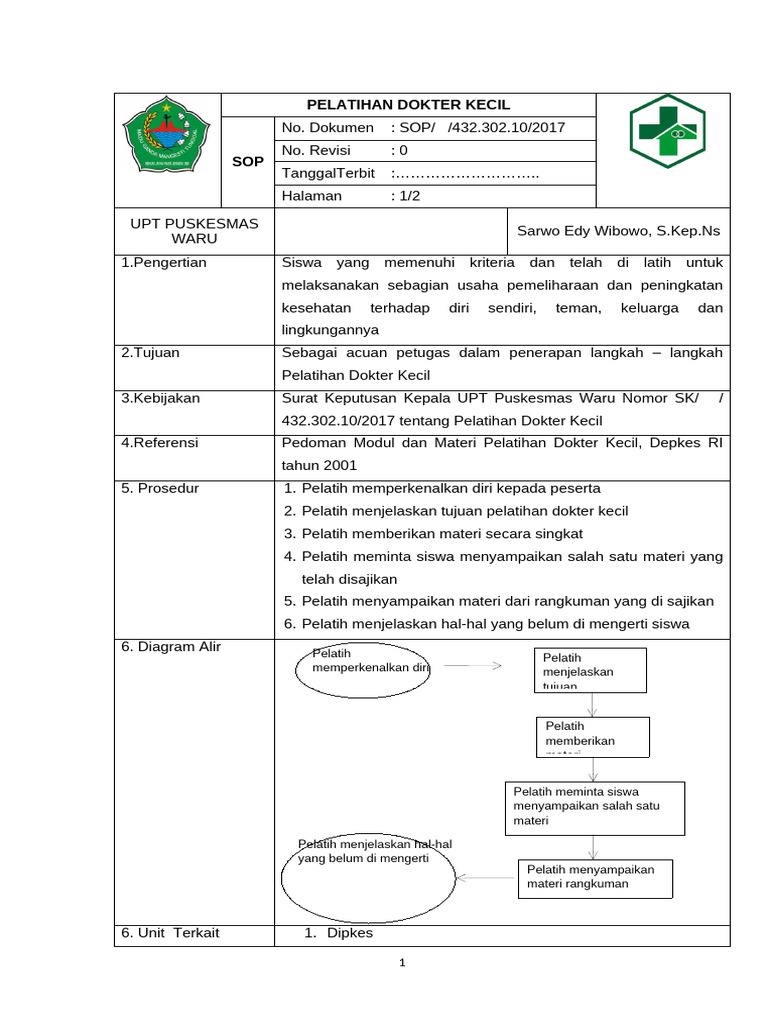Sop Pelatihann Dokter Kecil - Waru | PDF